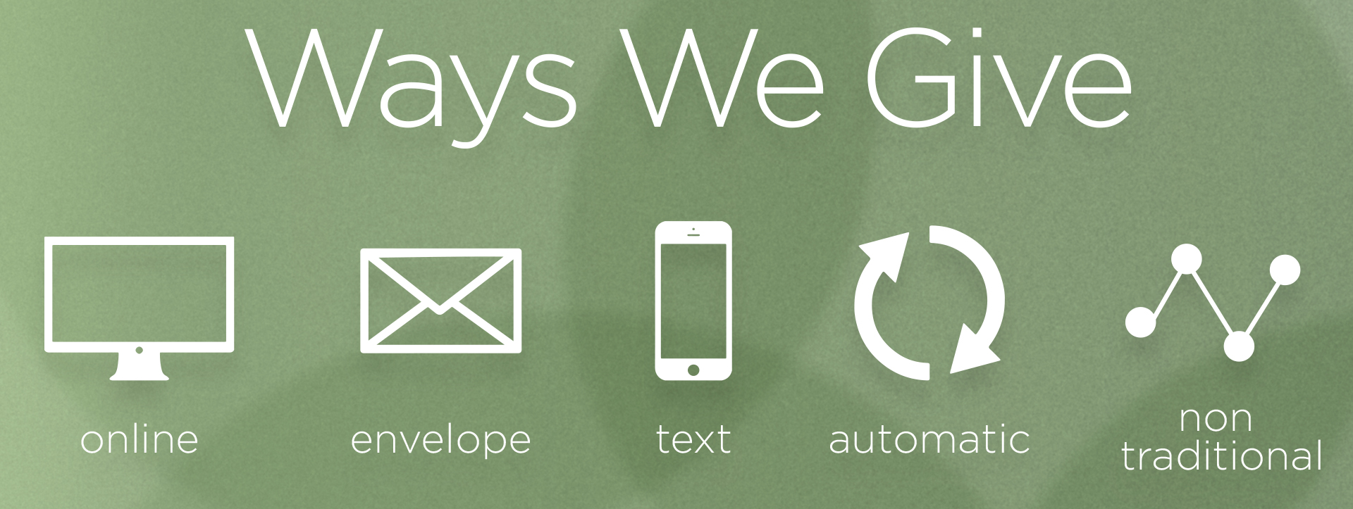 Ways We Give Overlake Christian Church